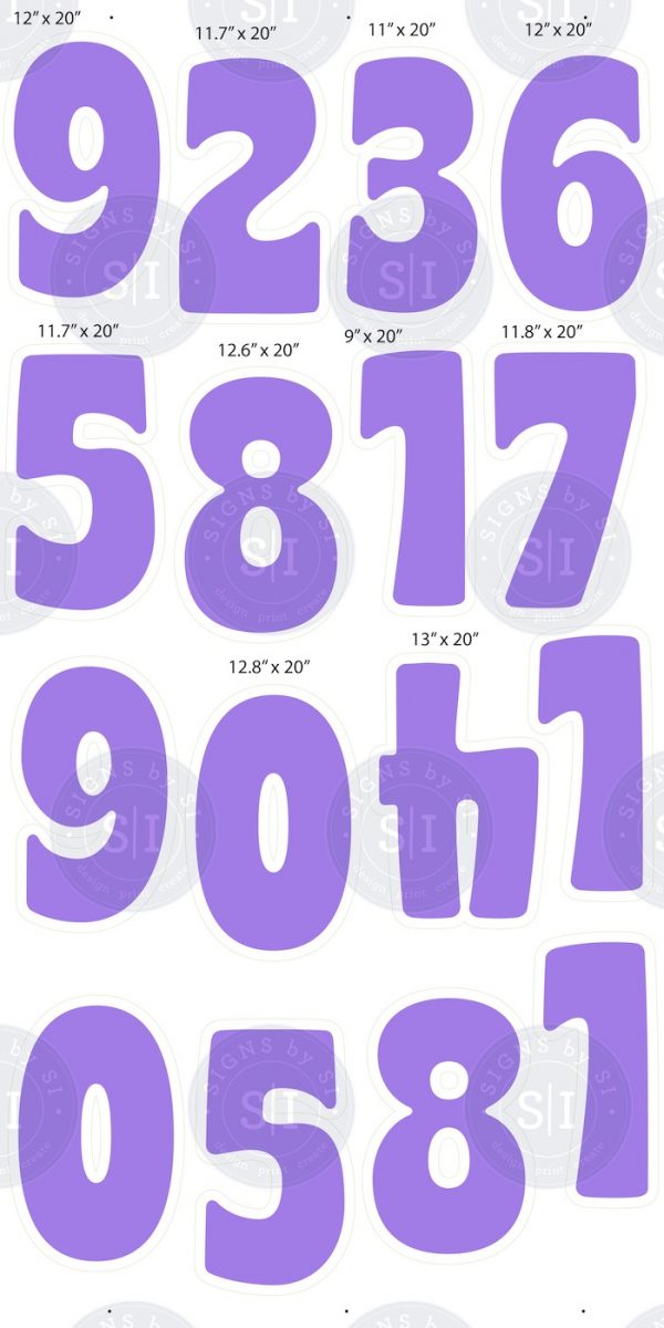 Number sets - Signs by SI